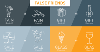 Exploring ‘Faux Amis’: English vs French ‘False Friends’ – Yayi's Paroles